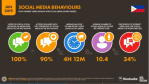 The history of Philippine media – Renee Karunungan